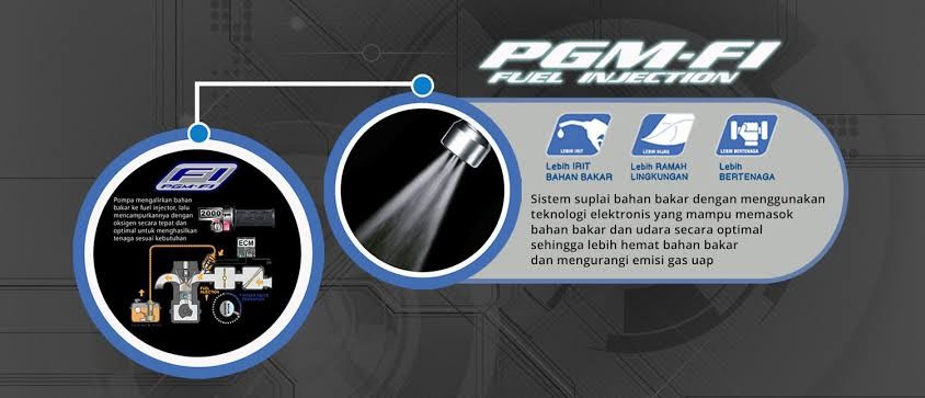 Apa Itu PGM-FI pada Sepeda Motor? Ternyata Ini Fungsinya untuk Mesin - Bagian All