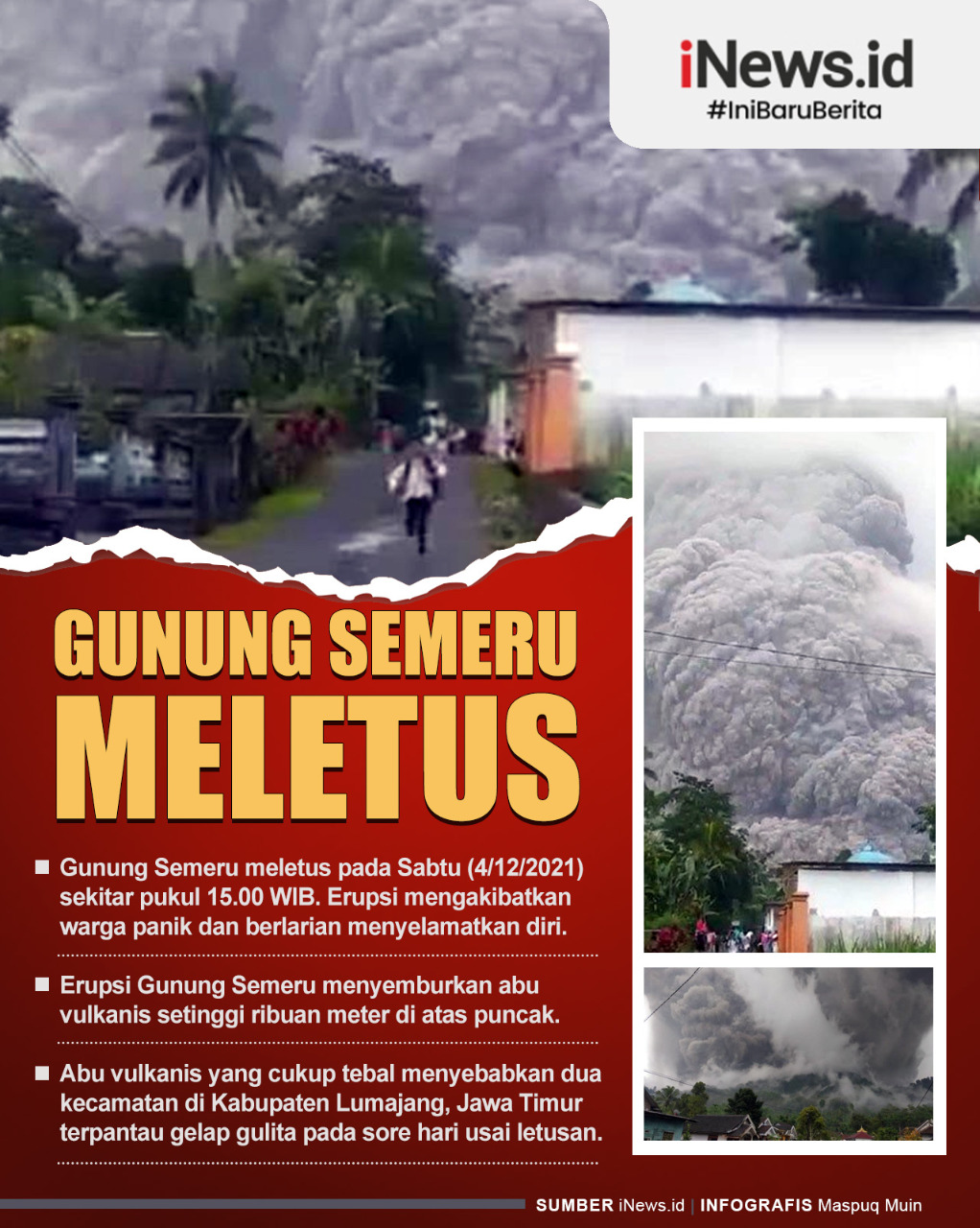 Sejarah Panjang Letusan Gunung Semeru sejak 1818