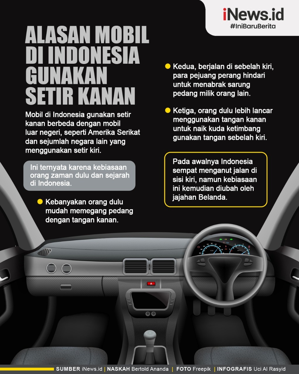 Alasan Mobil di Indonesia Gunakan Setir Kanan Bukan Kiri seperti ...