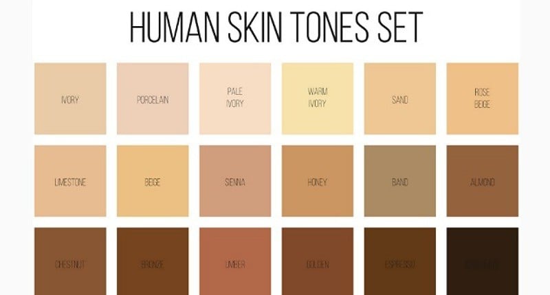 Berita Skin Tone Terkini dan Terbaru Hari Ini - iNews