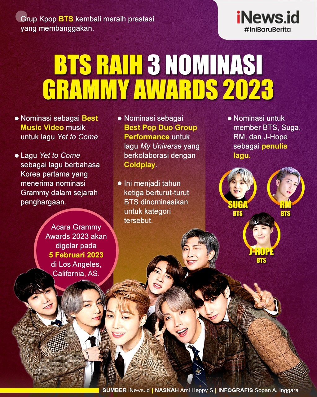 Infografis BTS Sukses Raih 3 Nominasi Grammy Awards 2023
