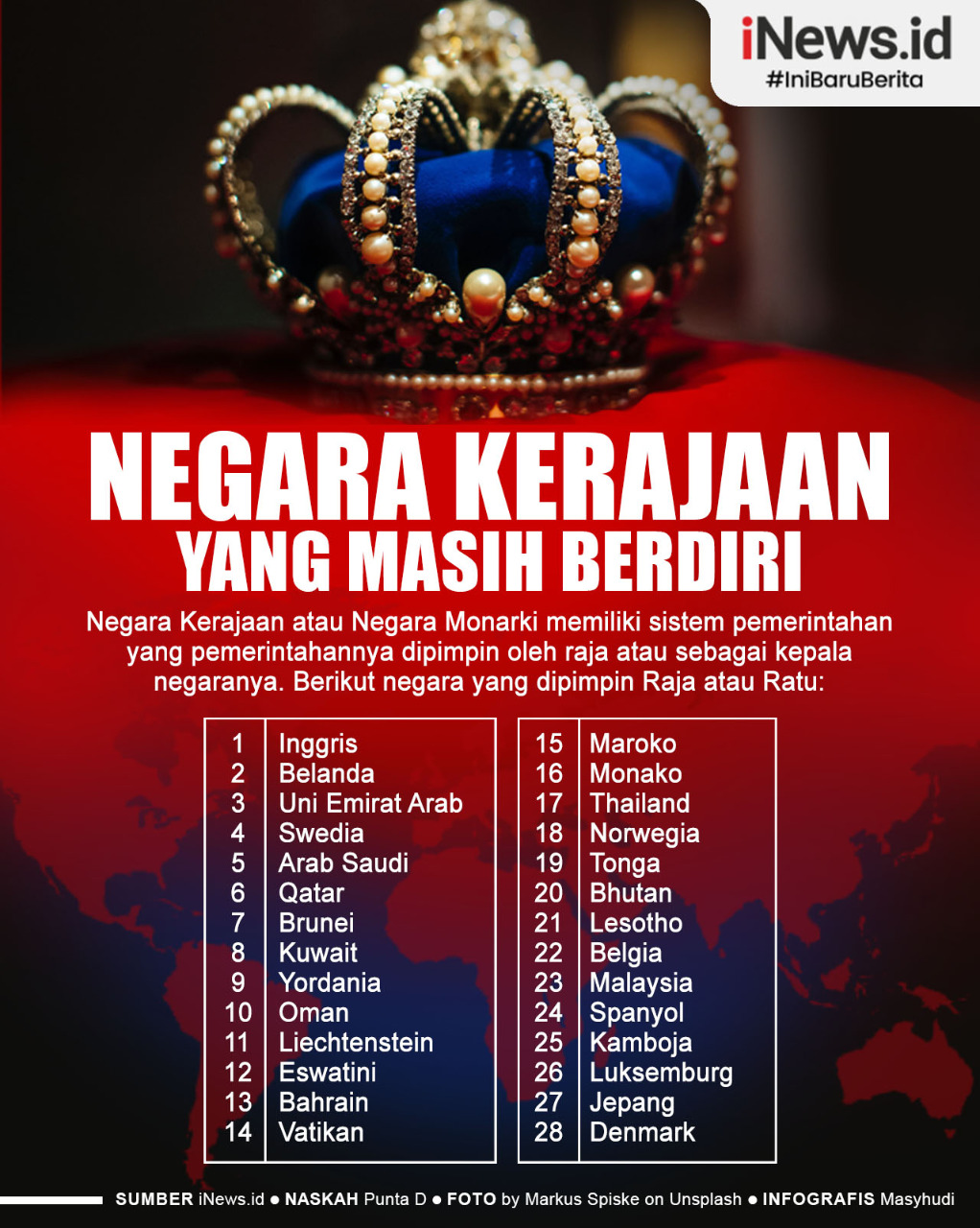 10 Negara yang Pernah Mengganti Nama dan Bendera, Ada Iran hingga ...