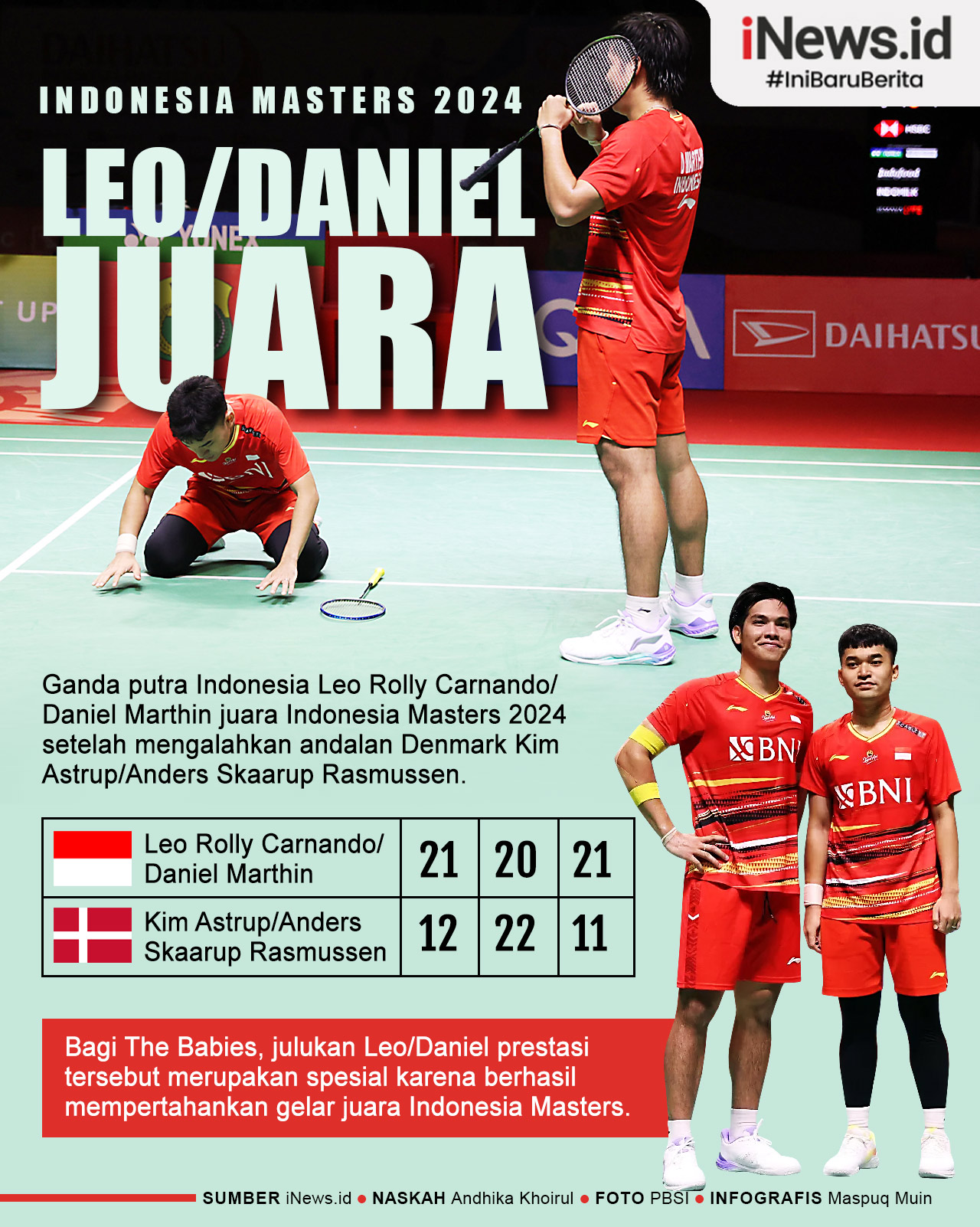 Berita Indonesia Masters 2024 Terkini dan Terbaru Hari Ini - iNews