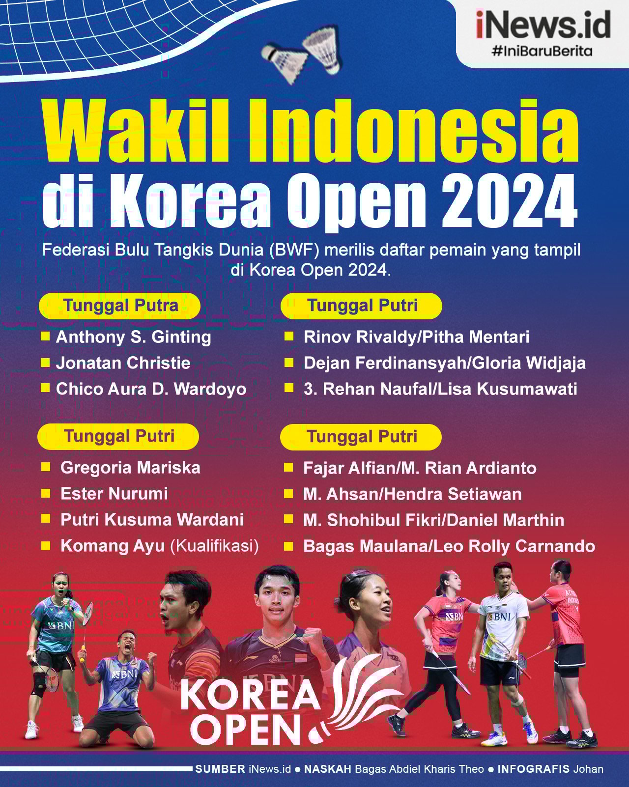 Begini Niat dan Tata Cara Sholat Gerhana Bulan Penumbra 5-6 Mei 2023 di Indonesia
