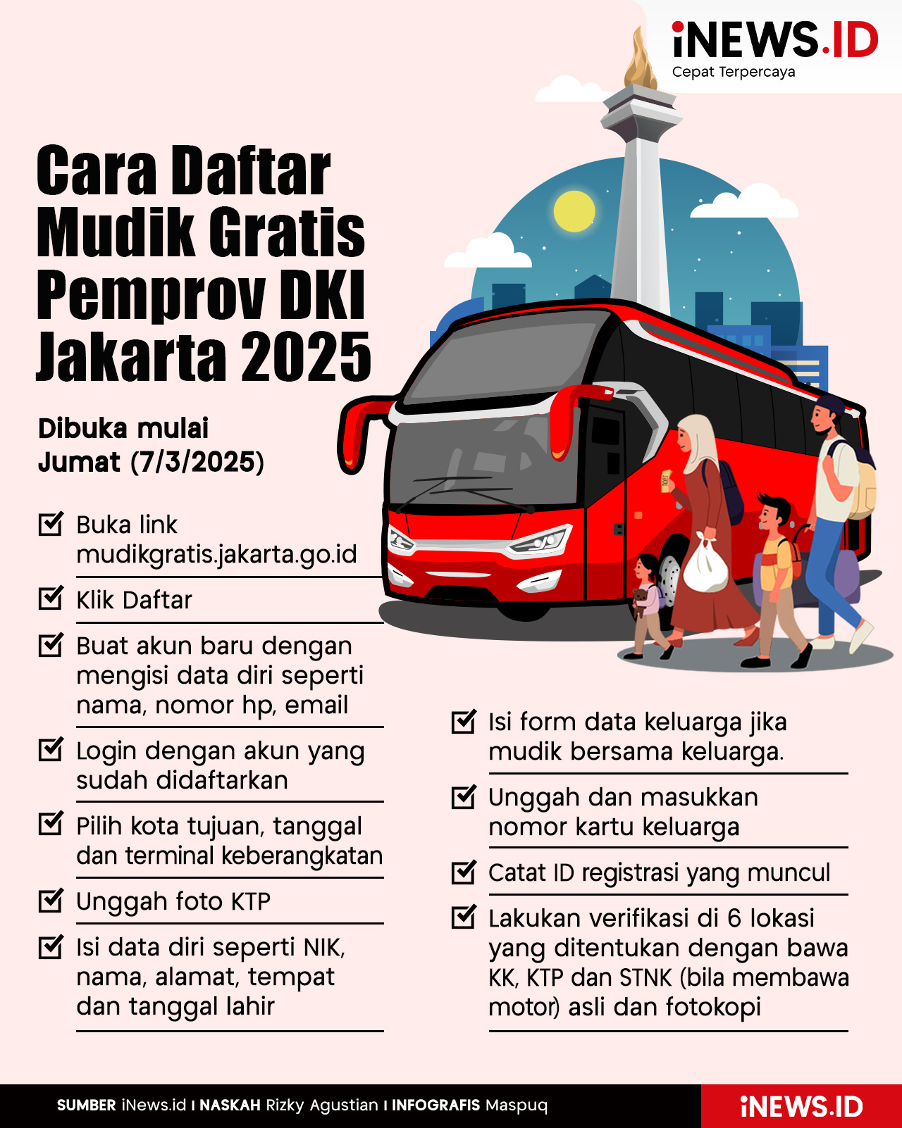 Berita Mudik Gratis Lebaran 2025 Terkini dan Terbaru Hari Ini - iNews