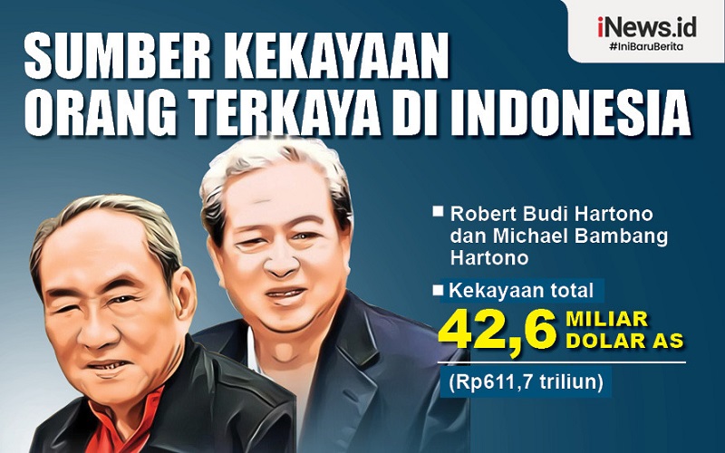 Mau Kaya Seperti Keturunan Tionghoa? Intip 5 Tipsnya Mau Kaya Seperti Keturunan Tionghoa? Intip 5 Tipsnya