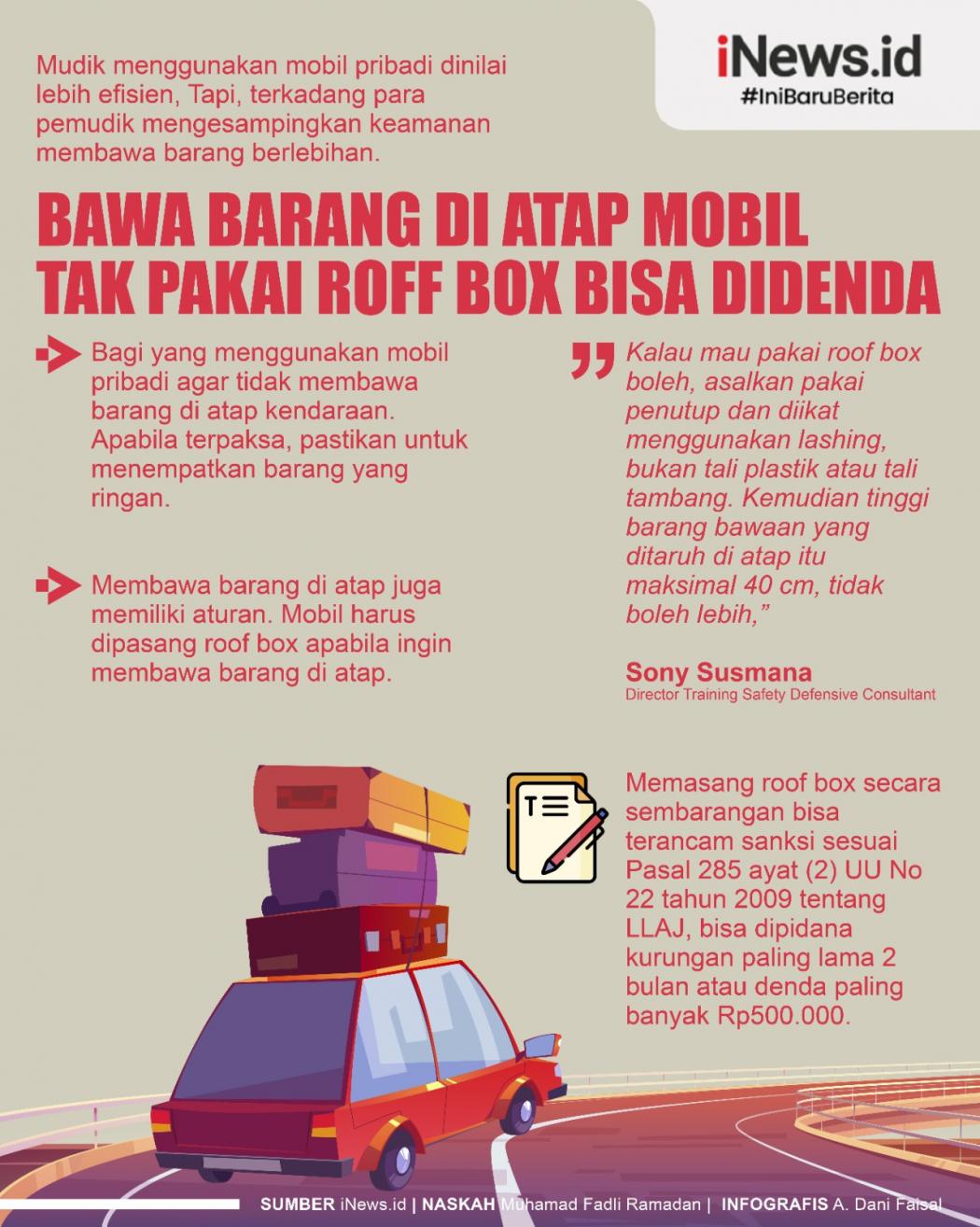 Infografis Mudik Bawa Barang di Atap Mobil Tak Pakai Roff Box Bisa Didenda - Bagian All