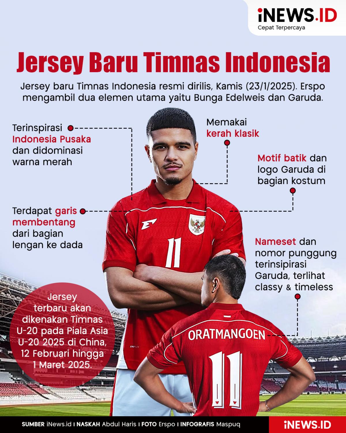 Timnas Indonesia Logo