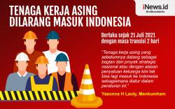 Infografis Indonesia-Singapura Teken Perjanjian Ekstradisi