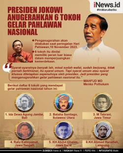 Infografis Presiden Jokowi Anugerahkan 6 Tokoh Gelar Pahlawan Nasional