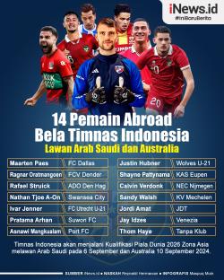 Infografis 14 Pemain Abroad Bela Timnas Indonesia Vs Arab Saudi dan Australia