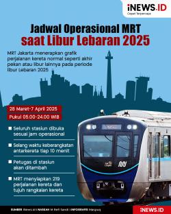 Infografis Jadwal Operasional MRT saat Libur Lebaran 2025