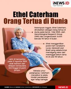 Infografis Ethel Caterham Perempuan Inggris Jadi Orang Tertua di Dunia