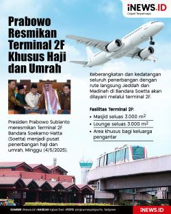 Infografis Prabowo Resmikan Terminal 2F Bandara Soetta Khusus Haji dan Umrah