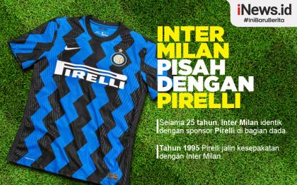 Inter Milan Logo Baru Inter Officially Unveil New Club Crest & New