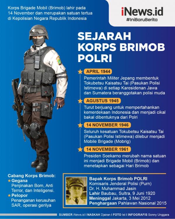 HUT ke-75, Begini Sejarah Satuan Elite Brimob Polri