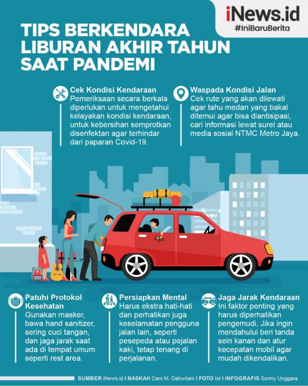 Infografis Tips Berkendara Aman saat Pandemi Infografis Tips Berkendara Aman saat Pandemi