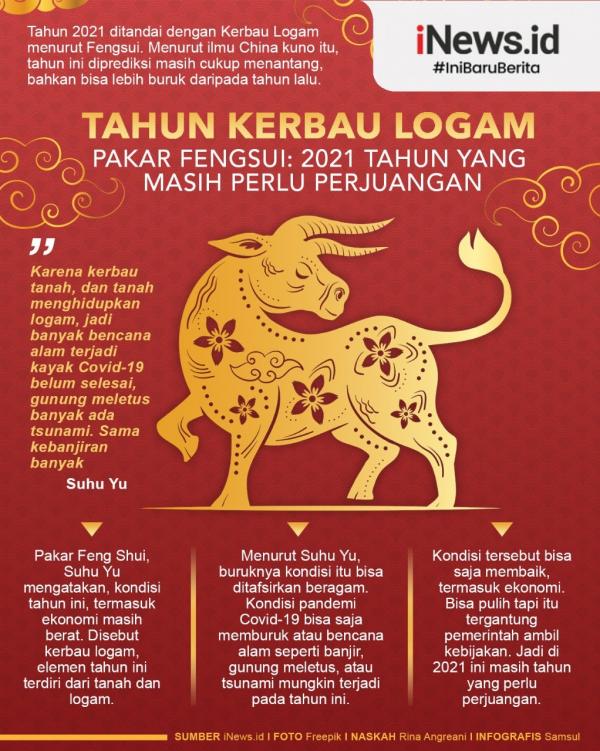 Infografis Tahun Kerbau Logam Penuh Tantangan Infografis Tahun Kerbau Logam Penuh Tantangan