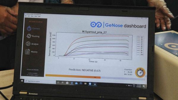 GeNose Belum Akan Diterapkan di Bandara dan Pelabuhan