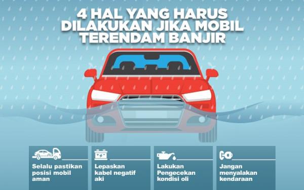 Infografis Mobil Terendam Banjir, Apa yang Harus Dilakukan?