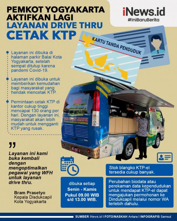 Infografis Pemkot Yogyakarta Aktifkan Lagi Layanan Drive Thru Cetak e-KTP Infografis Pemkot Yogyakarta Aktifkan Lagi Layanan Drive Thru Cetak e-KTP