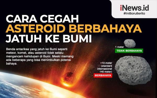 Infografis Mencegah Asteroid Jatuh ke Bumi