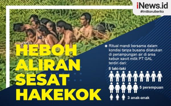 Infografis Heboh Aliran Sesat Hakekok di Pandeglang Banten