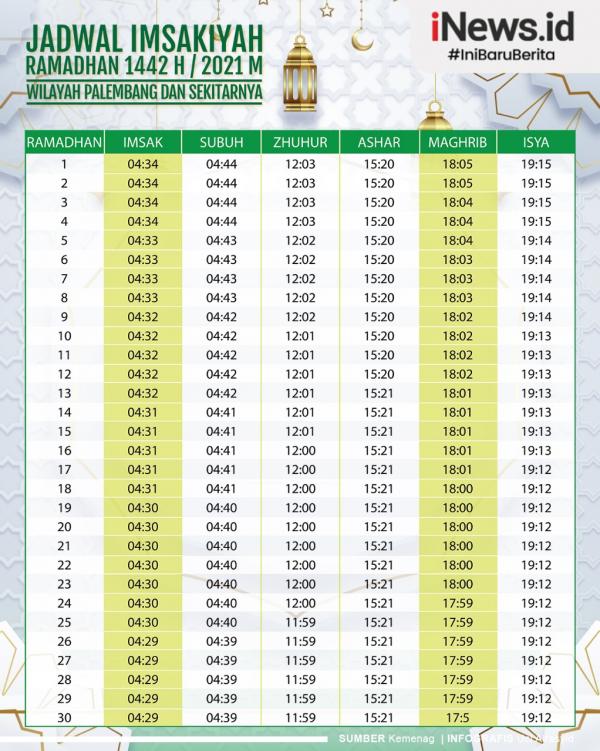 Infografis Jadwal Imsak dan Buka Puasa di Palembang Selama Ramadan