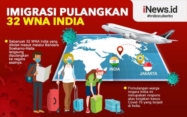 Infografis Imigrasi Pulangkan 32 Warga India