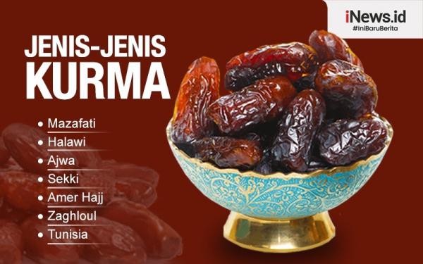 Infografis Jenis-Jenis Kurma, dari Ajwa hingga Mazafati