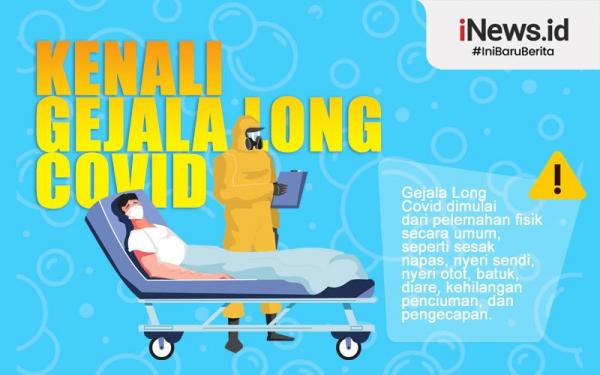 Infografis Kenali Gejala Long Covid-19 Infografis Kenali Gejala Long Covid-19