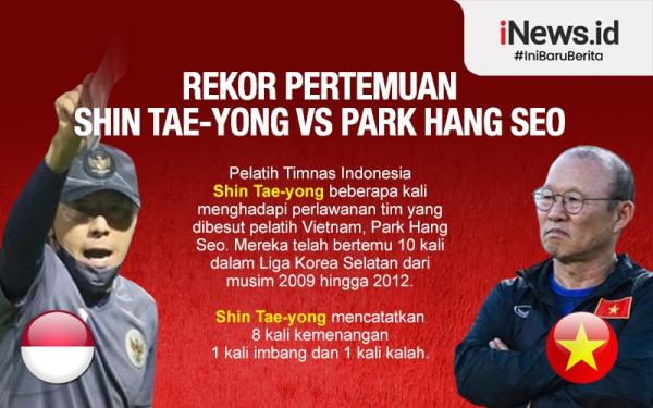 Infografis Rekor Pertemuan Shin Tae-yong Vs Park Hang-seo Infografis Rekor Pertemuan Shin Tae-yong Vs Park Hang-seo