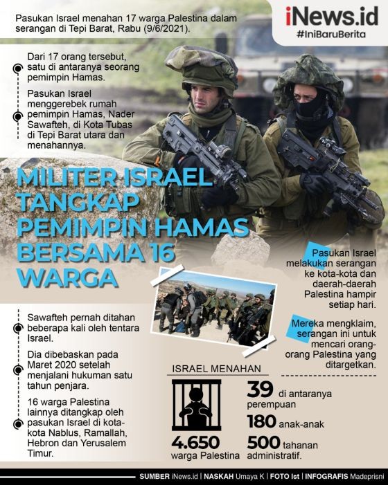 Infografis Israel Tangkap Pemimpin Hamas Infografis Israel Tangkap Pemimpin Hamas