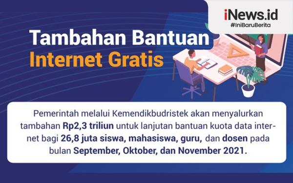 Bantuan Kuota Internet Rp2,3 Triliun Disalurkan Mulai September 2021