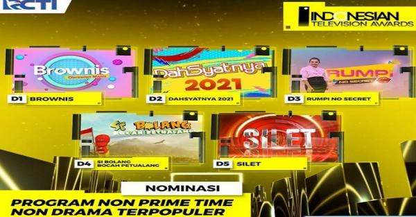 Ada Program-Program Televisi yang Sukses di Saat Pandemi Selain Drama