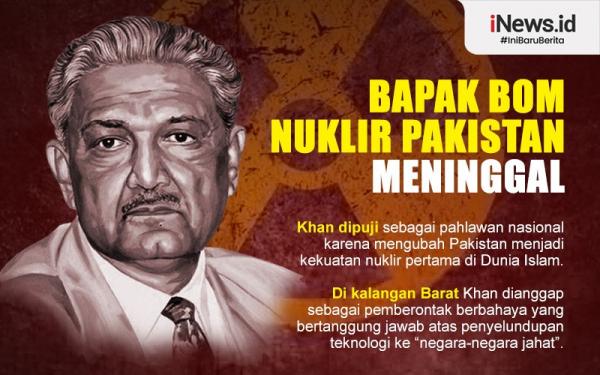 Infografis Bapak Bom Nuklir Pakistan Meninggal