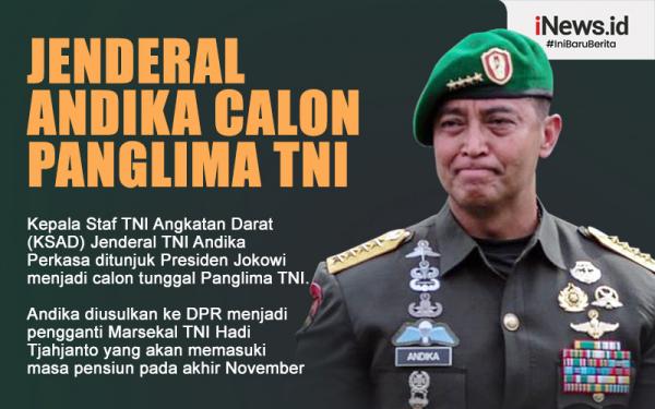 Infografis Jenderal Andika Calon Panglima TNI Infografis Jenderal Andika Calon Panglima TNI