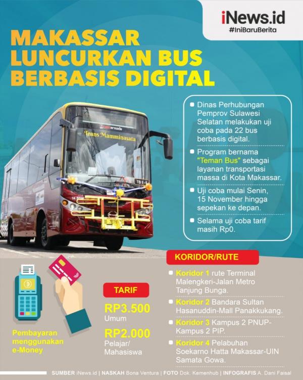 Infografis Makassar Uji Coba 22 Bus Berbasis Digital