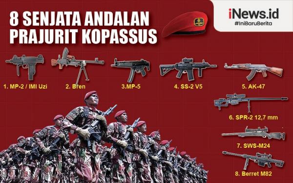 Infografis 8 Senjata Andalan Kopassus, Ada yang Pernah Dipakai Bebaskan Sandera