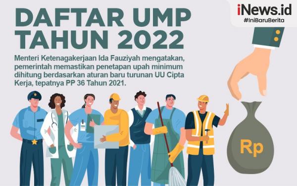 Infografis Daftar UMP Tahun 2022 Infografis Daftar UMP Tahun 2022
