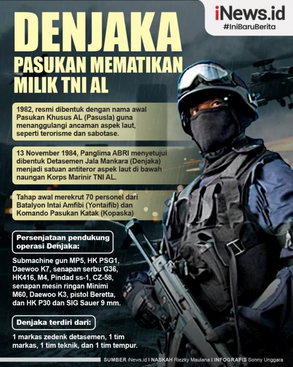 Infografis Denjaka Pasukan Mematikan Milik TNI AL