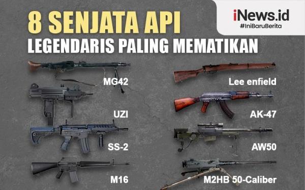 Infografis Senjata Api Legendaris Paling Mematikan, Ada Buatan Indonesia