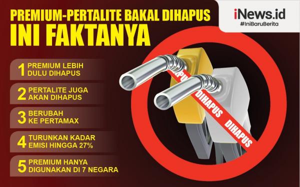 Infografis Premium-Pertalite Bakal Dihapus, Ini Faktanya