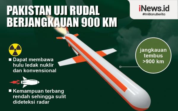 Infografis Rudal Buatan Pakistan Bisa Hantam Target Sejauh 900 Km