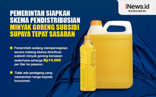 Infografis Pemerintah Siapkan Skema Pendistribusian Minyak Goreng Subsidi