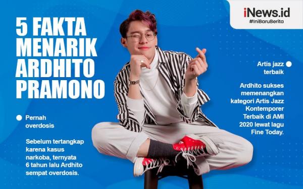Infografis Fakta Menarik Ardhito Pramono, Artis Muda yang Tertangkap ... Infografis Fakta Menarik Ardhito Pramono, Artis Muda yang Tertangkap ...