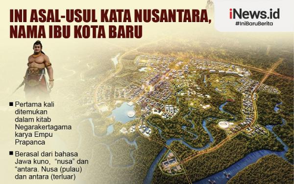 Infografis Asal-Usul Kata Nusantara, Nama Ibu Kota Baru