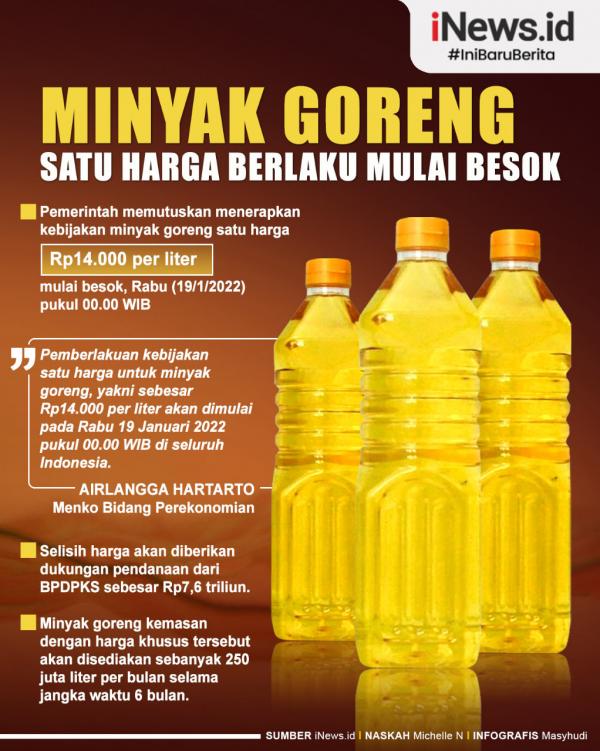 Infografis Minyak Goreng Satu Harga Berlaku Mulai Besok