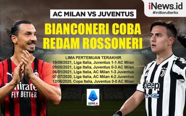 Infografis Prediksi AC Milan Vs Juventus: Si Nyonya Tua Halangi Kebangkitan I Rossoneri