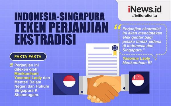 Infografis Indonesia-Singapura Teken Perjanjian Ekstradisi